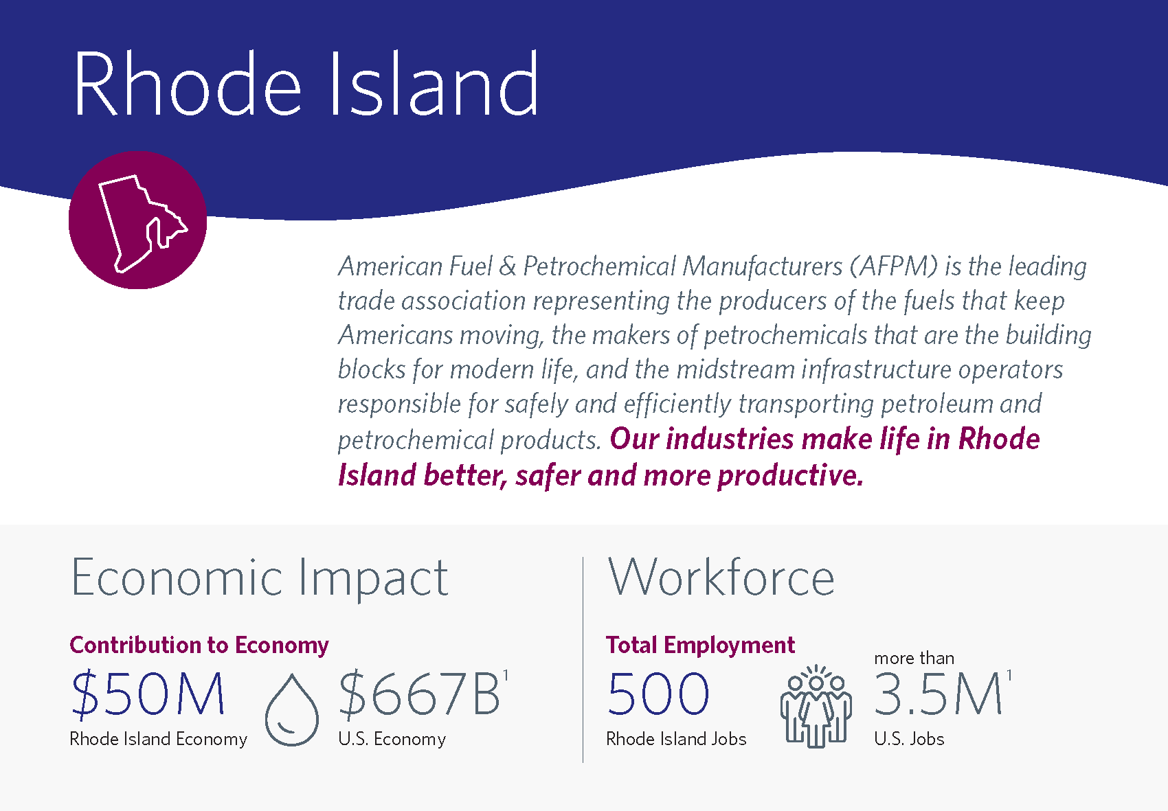 Rhode Island State One Pager | AFPM EMPOWER